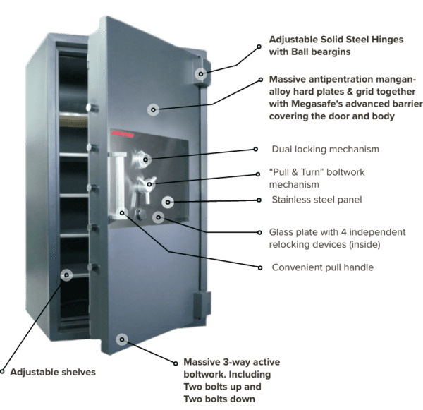 Jewelersx6 | MX TL-30x6 6333 - megasafe